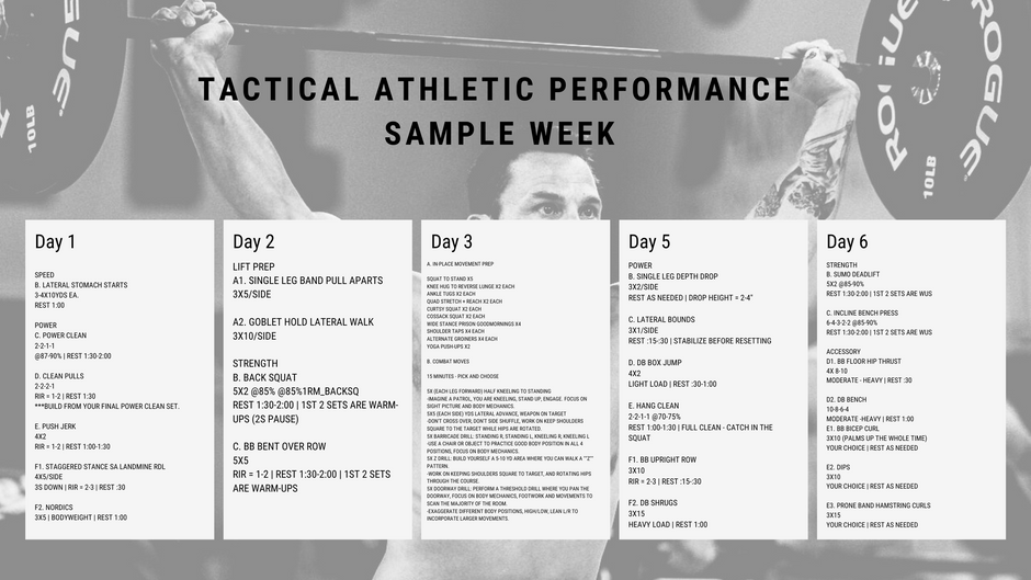 Josh Bridges – Josh Bridges